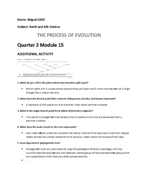 Perdev Q2 Module 17 - Personal Development Quarter 2 – Module 17: Teen ...