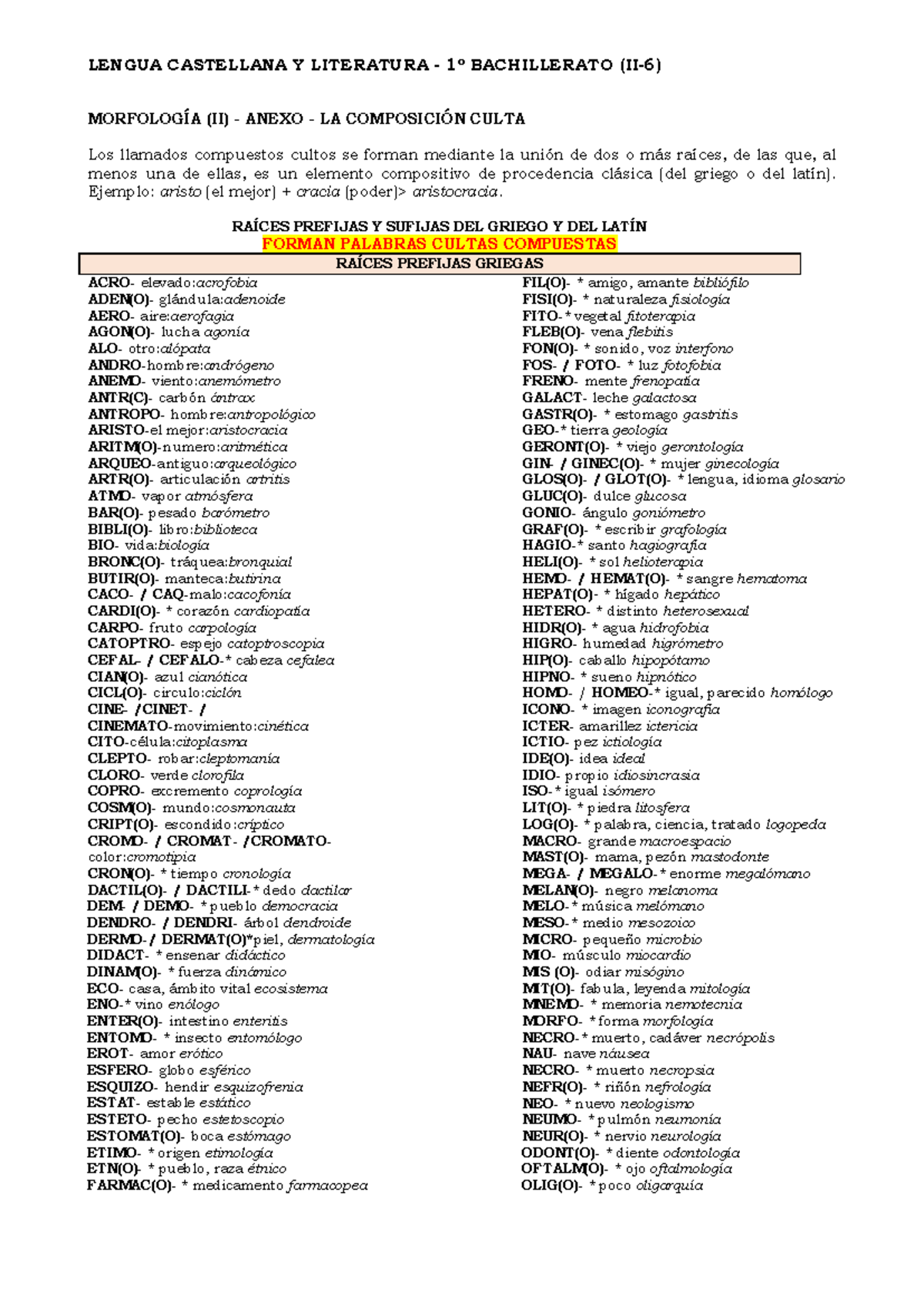 1 Morfología II Composición culta - LENGUA CASTELLANA Y LITERATURA - 1º ...