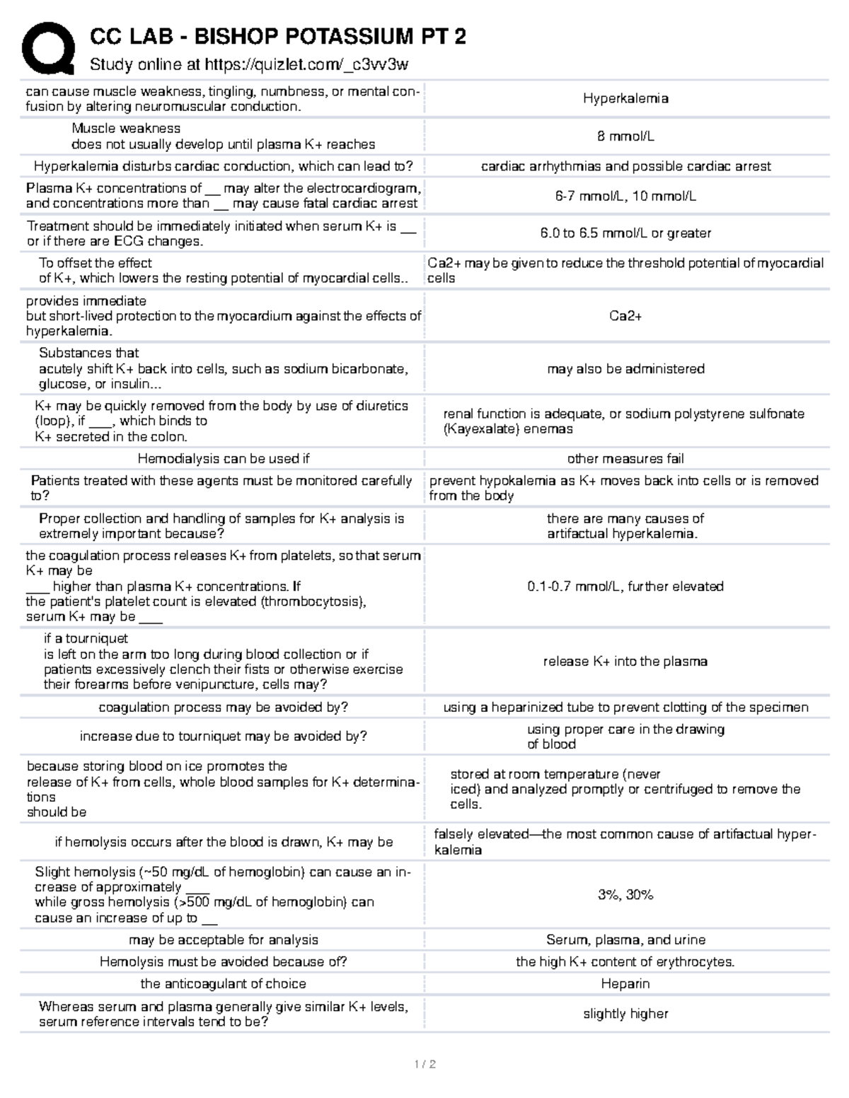 CC LAB - Bishop Potassium PT 2 - CC LAB - BISHOP POTASSIUM PT 2 Study ...
