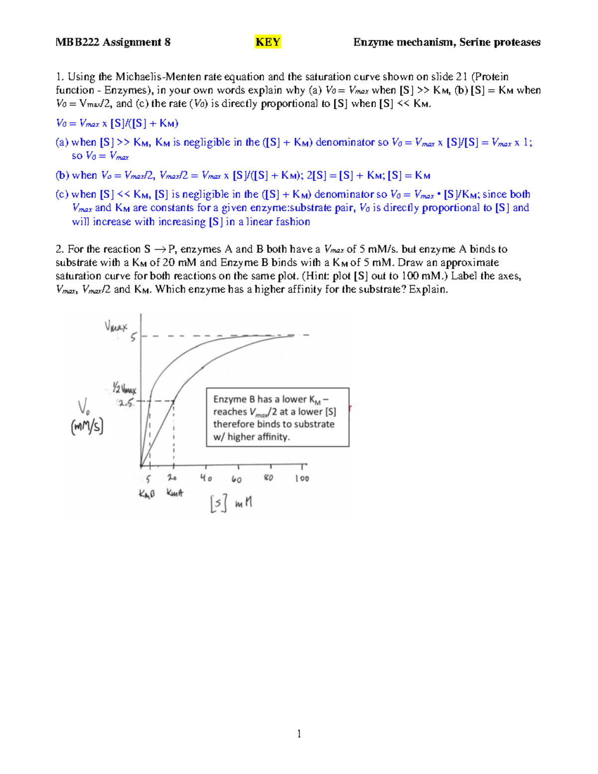 Assignment 8 Enz Ser Prot KEY - Using the Michaelis-Menten rate ...