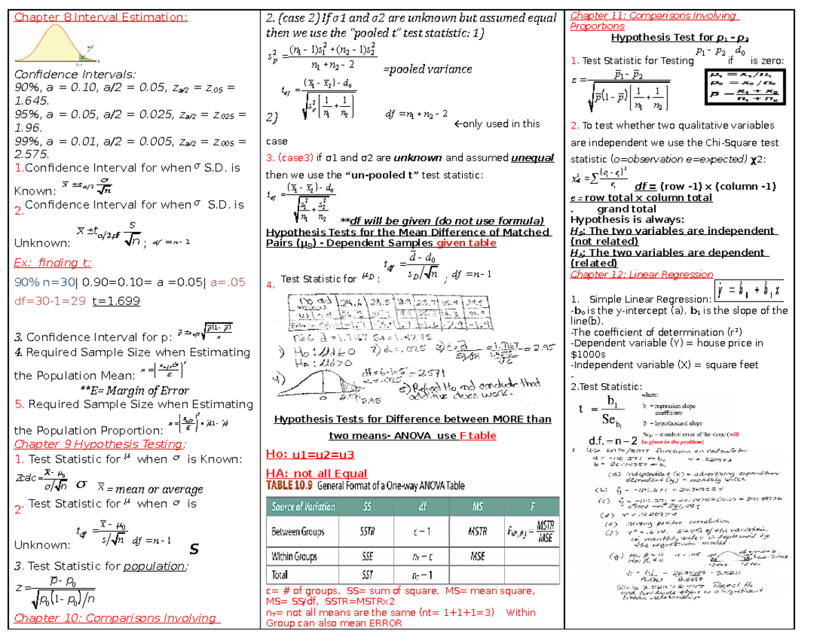 Formula summary Notes - STAT 2201 1 of 2 - Chapter 8 Interval ...