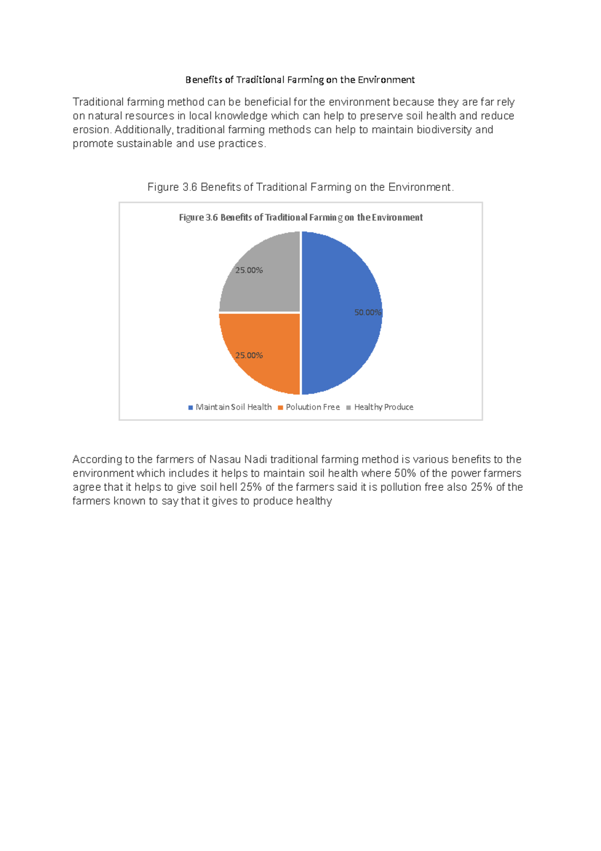 Benefits of Traditional Farming on the Environment - Benefits of ...