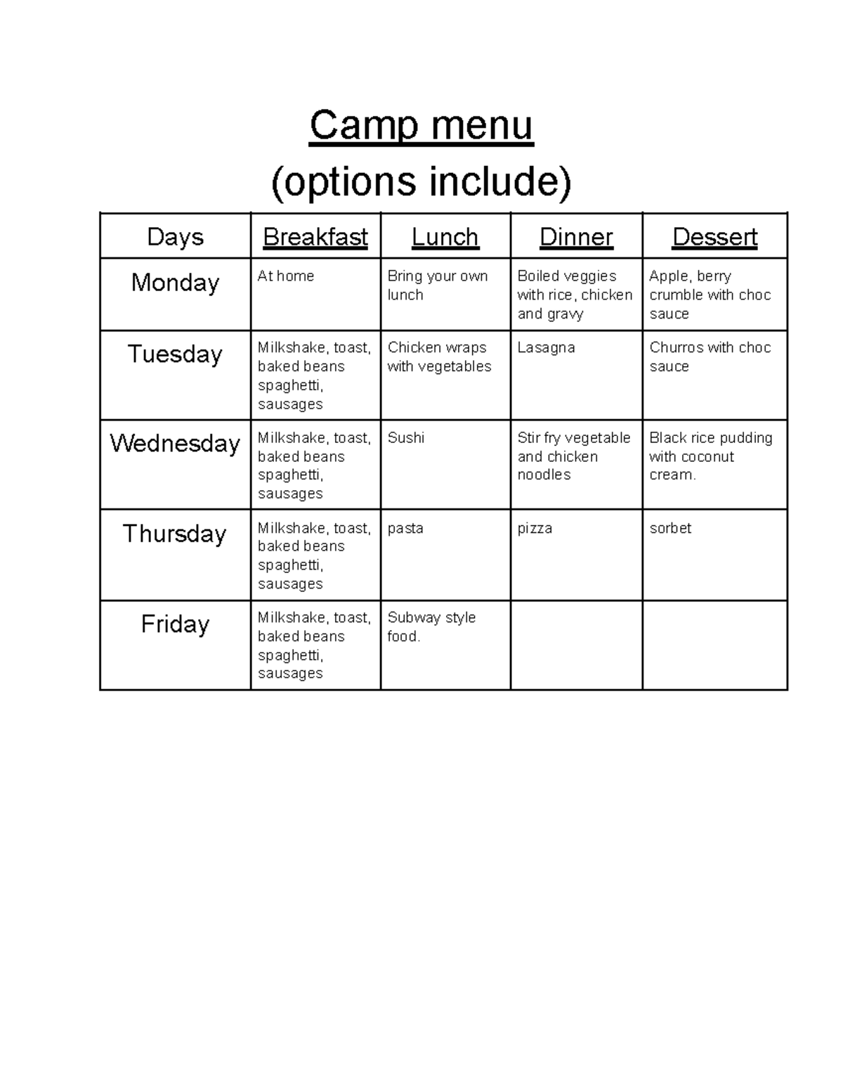 Camp menu - camp exemplar - Camp menu (options include) Days Breakfast ...
