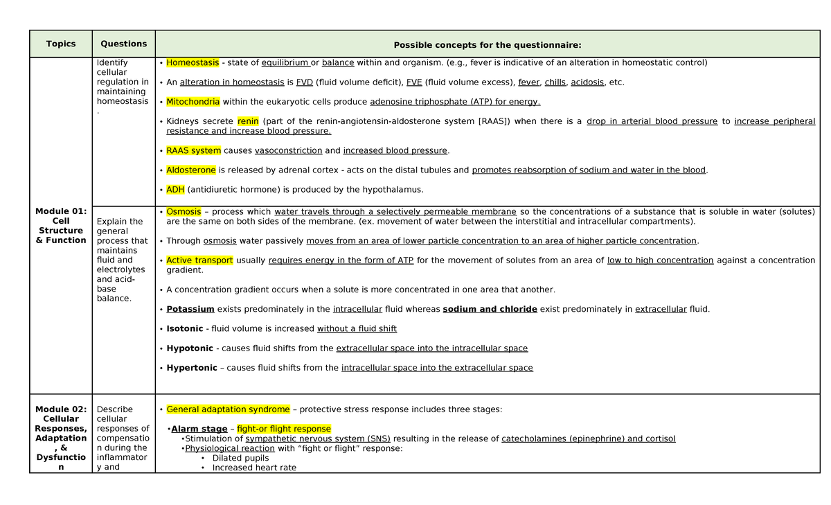 Patho exam 1 review - Topics Questions Possible concepts for the ...