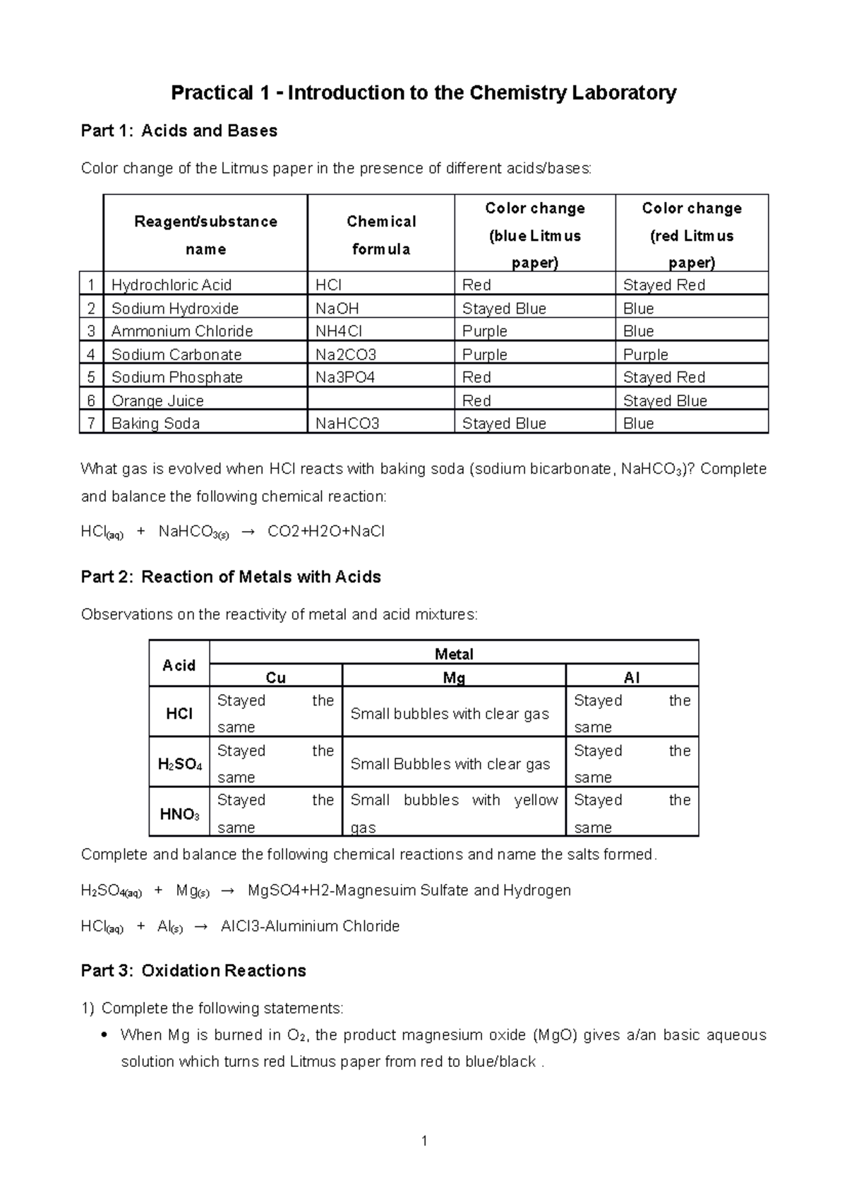 Practical 1 Write Up Practical 1 Introduction To The Chemistry Laboratory Part 1 Acids And