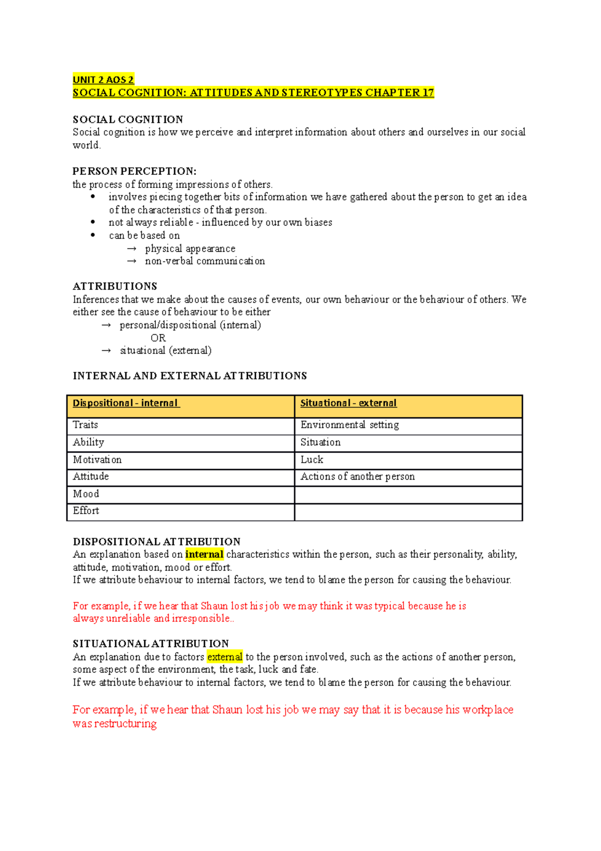 UNIT 2 AOS 2 - Psyc summary notes - UNIT 2 AOS 2 SOCIAL COGNITION ...