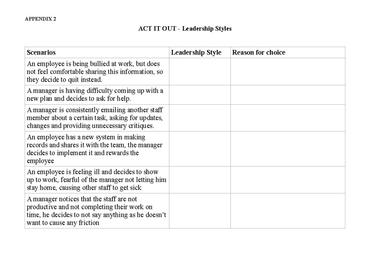 2 - ewr ejnfhkdsj jfnd - APPENDIX 2 ACT IT OUT - Leadership Styles ...