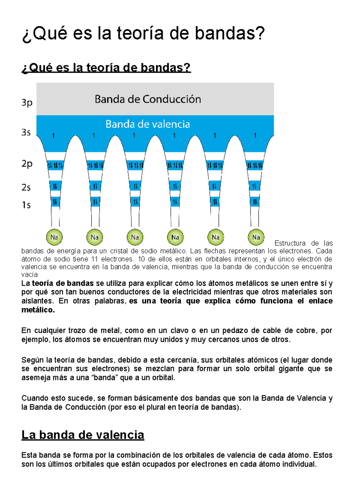 Qué es la teoría de bandas - ¿Qué es la teoría de bandas? ¿Qué es la ...