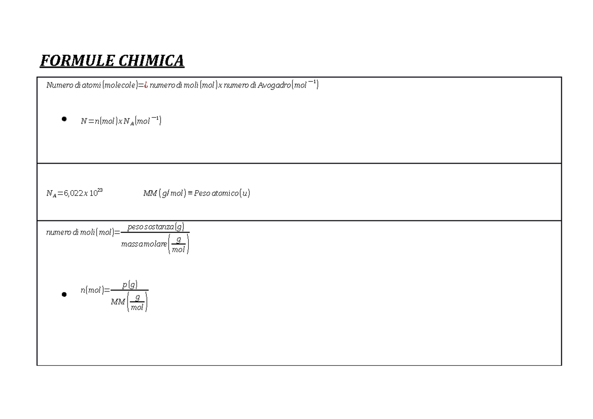 Formule Chimica - FORMULE CHIMICA Numero di atomi(molecole)=¿numerodi ...