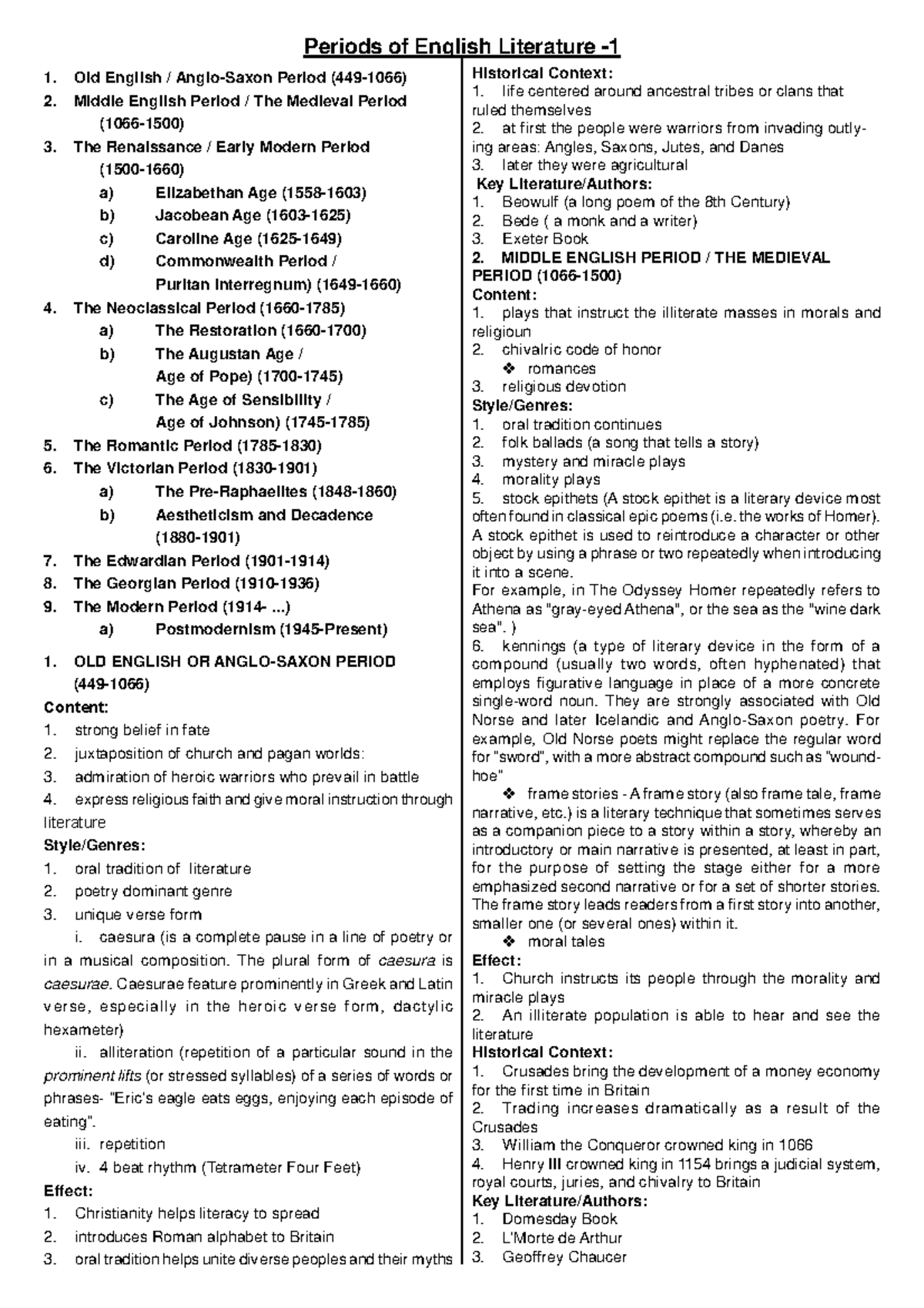 Periods of English Literature - 1. Old English / Anglo-Saxon Period ...