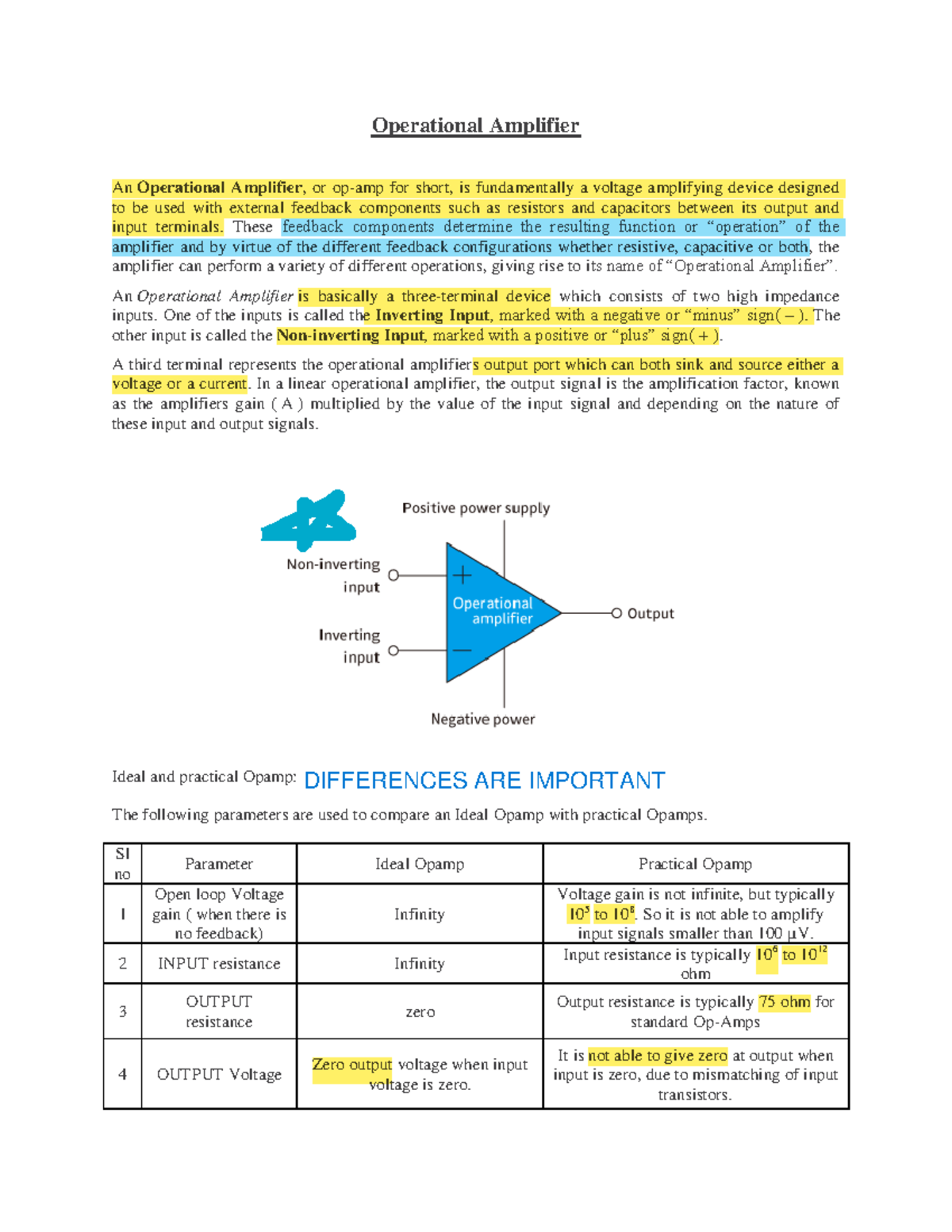 Operational Amplifiers - These feedback components determine the resulting function or ...