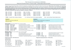 Commercial Law C 5 - Postgraduate Certificate of Laws (PCLL) - Studocu