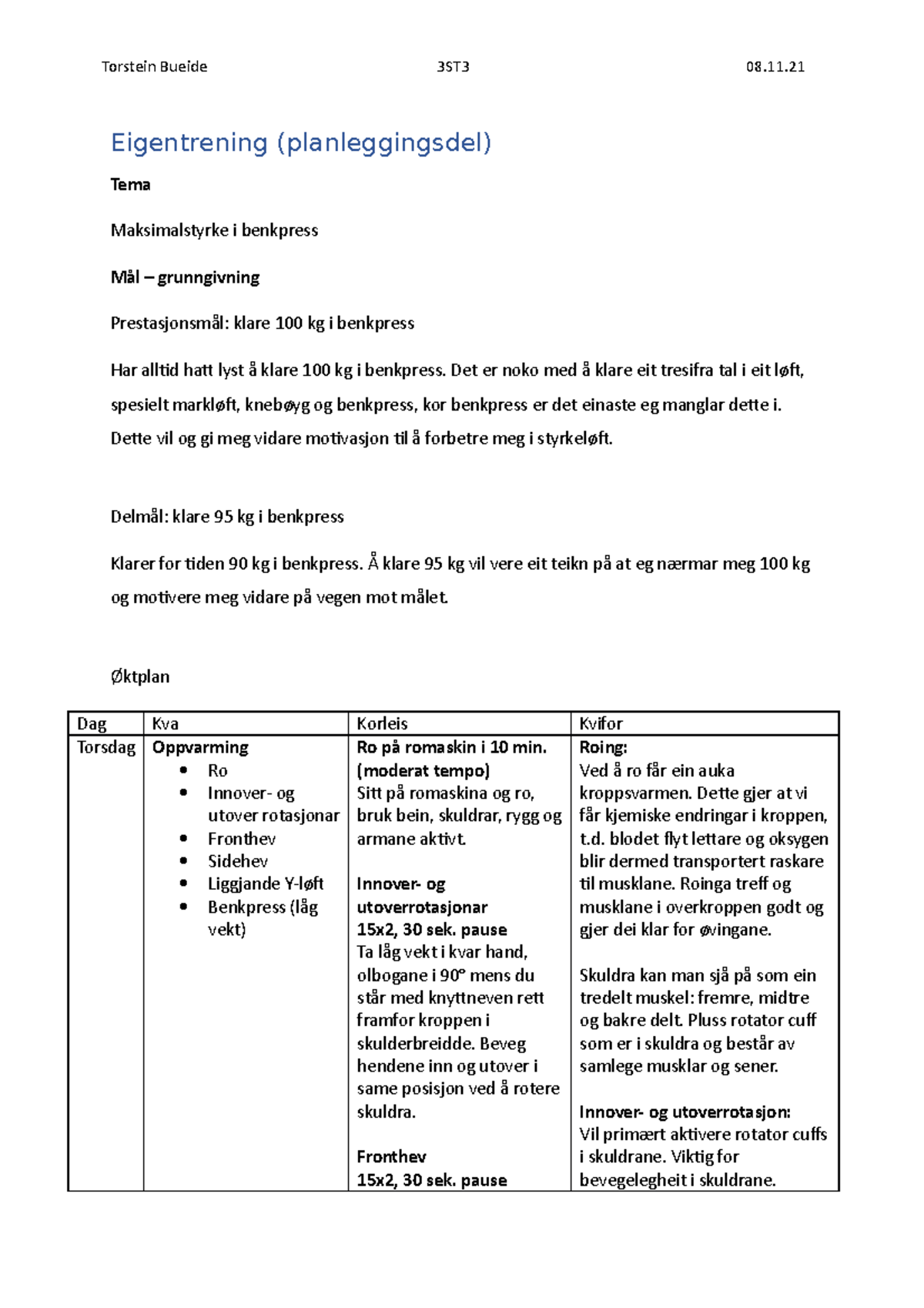 Egentrening - noe rart - Eigentrening (planleggingsdel) Tema ...