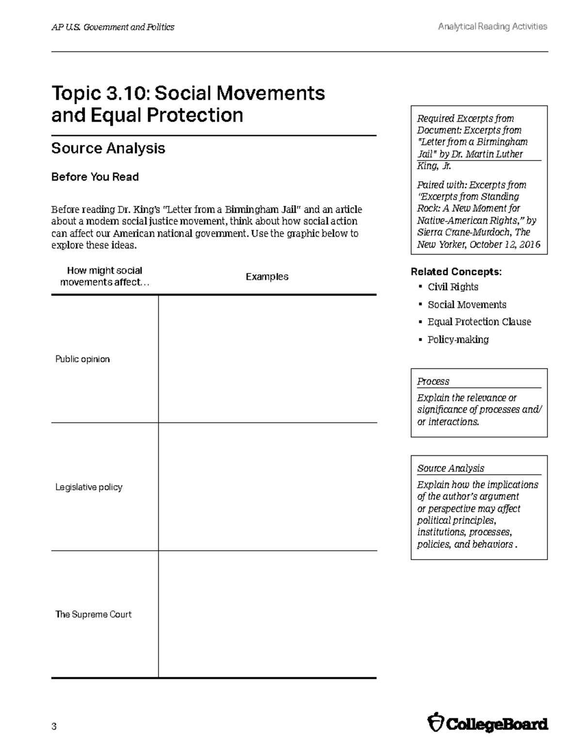 3-10 Letter from Burmingham - Topic 3: Social Movements and Equal ...