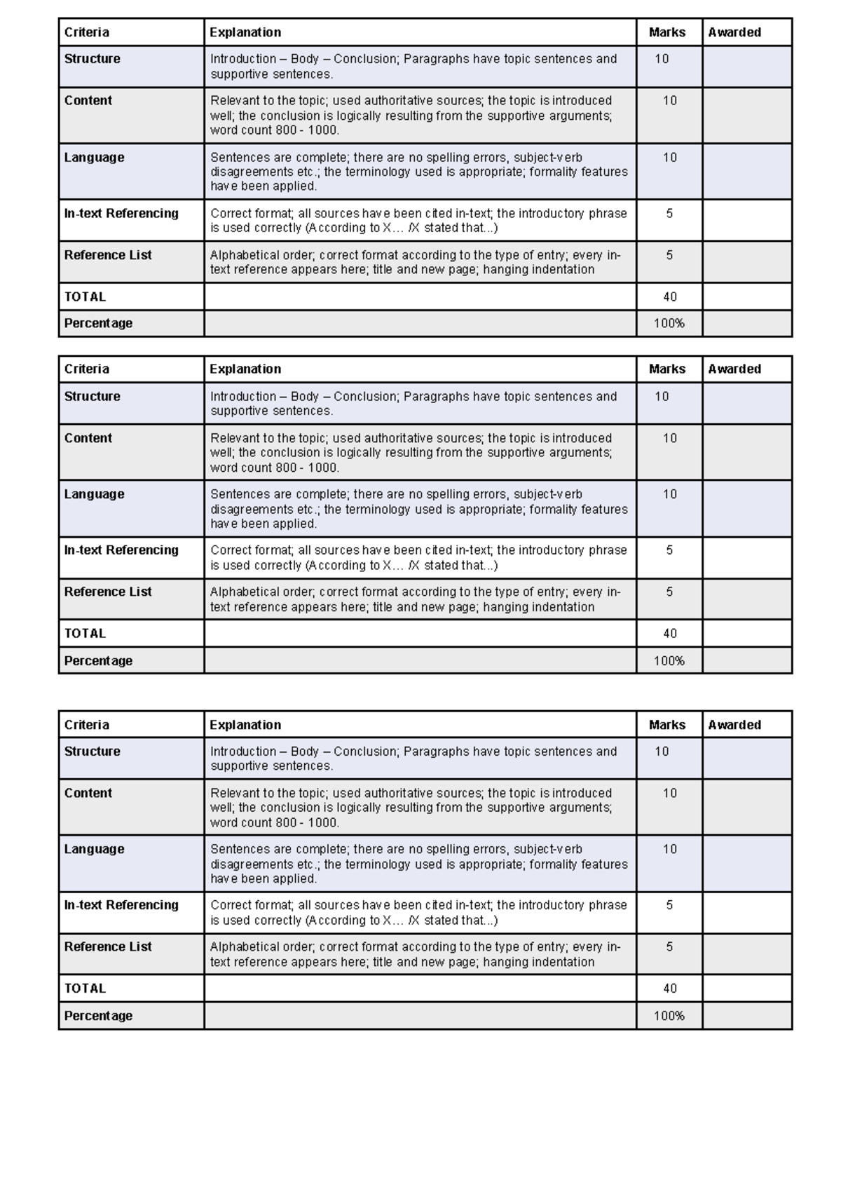 Criteria Essay Assignment - Criteria Explanation Marks Awarded ...