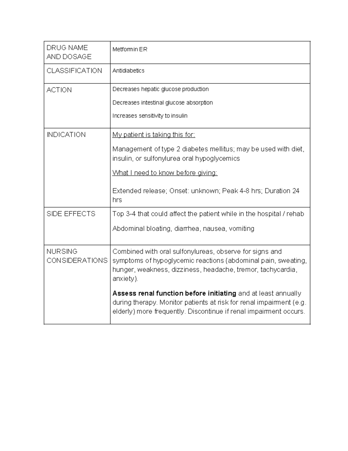 Drug-Cards - Practice materials and examples - DRUG NAME AND DOSAGE ...