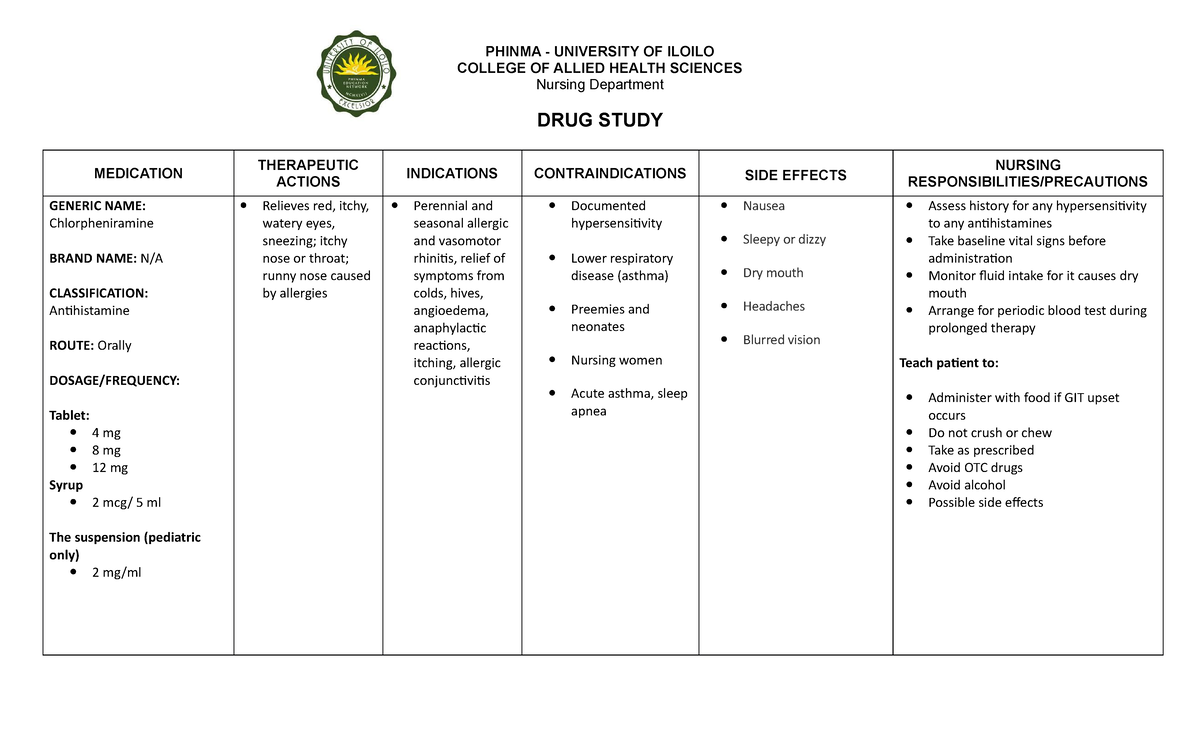 DRUG Study FORM - nursing - COLLEGE OF ALLIED HEALTH SCIENCES Nursing ...