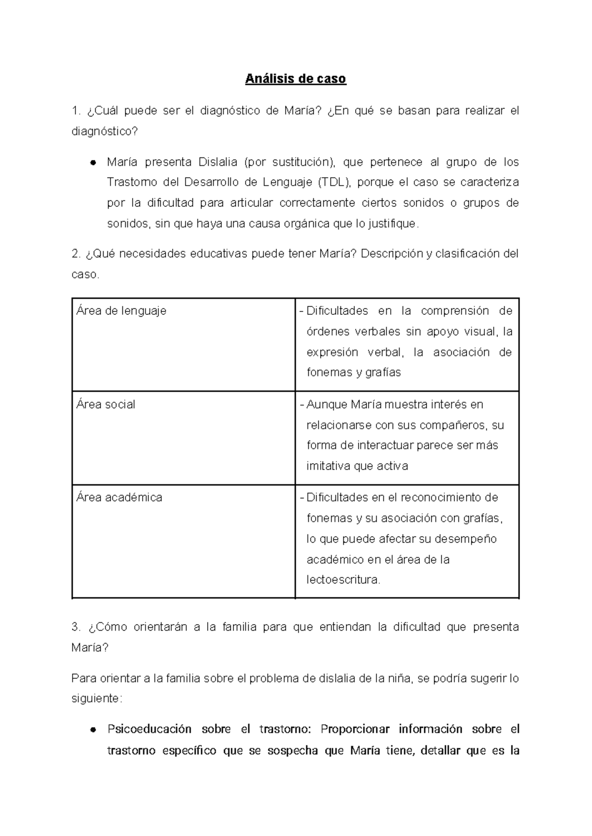 Análisis de caso - Analisis caso Jesus - Análisis de caso ¿Cuál puede ser el diagnóstico de ...