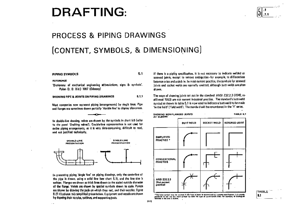 Process Piping Drawings symbols dimensioning - Thermodynamics - Studocu