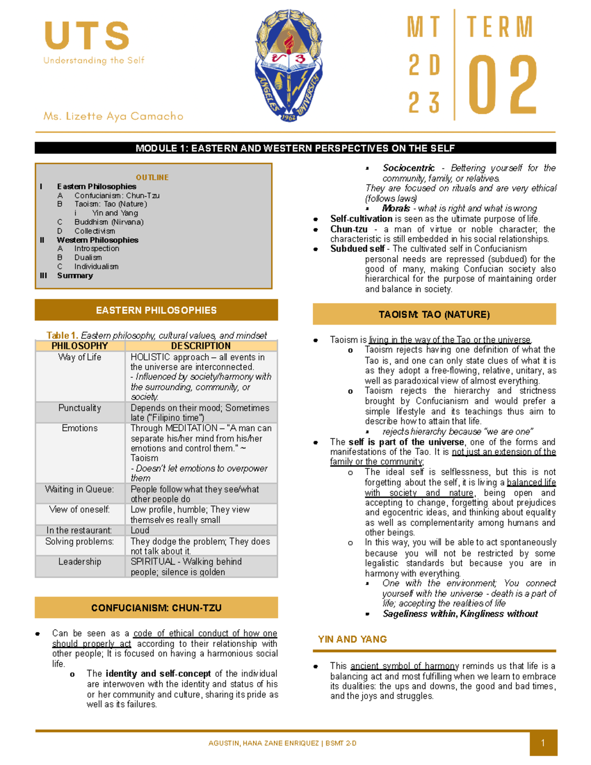 [MT2D] UTS – Module 1 - MODULE 1: EASTERN AND WESTERN PERSPECTIVES ON THE SELF OUTLINE I Eastern ...