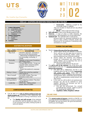 [Solved] make a concept map about political self - Understanding the ...