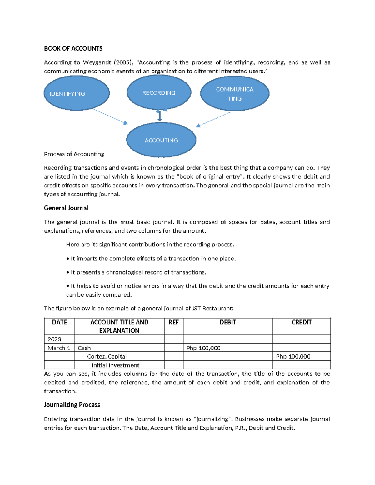 BOOK OF Accounts Handouts - BOOK OF ACCOUNTS According to Weygandt ...