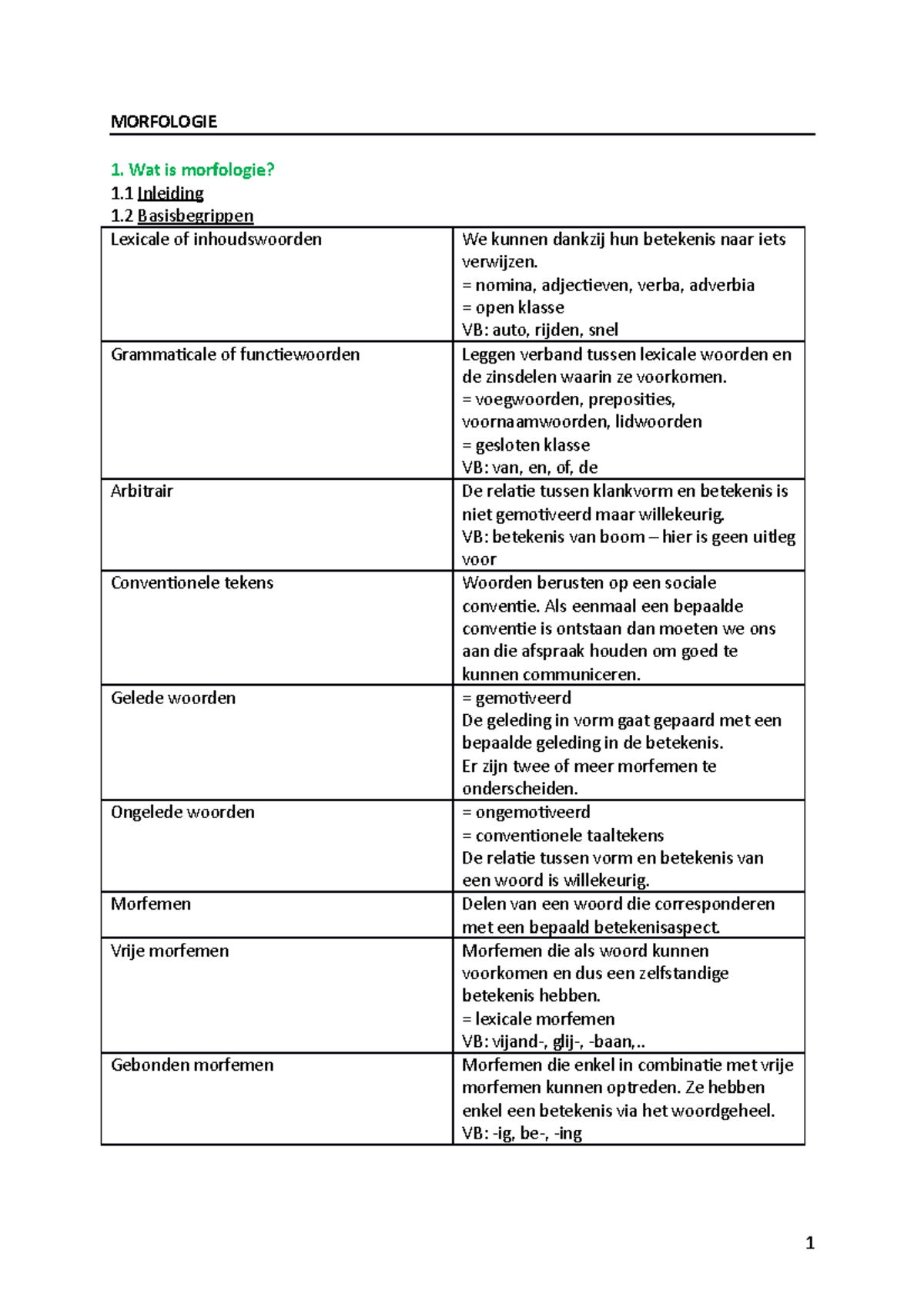 Samenvatting Morfologie - MORFOLOGIE 1. Wat is morfologie? 1 Inleiding ...