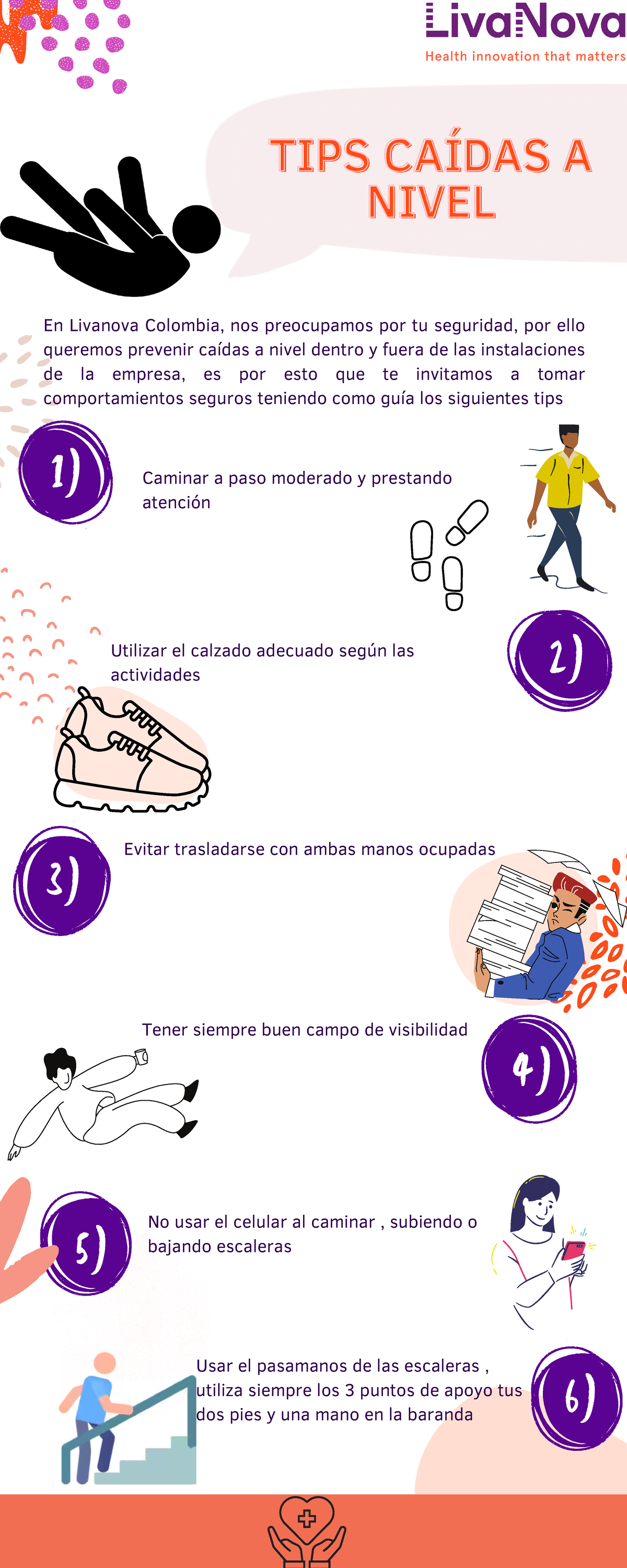 Tips xde seguridad caídas al mismo nivel - TIPS CAÍDAS ATIPS CAÍDAS A ...