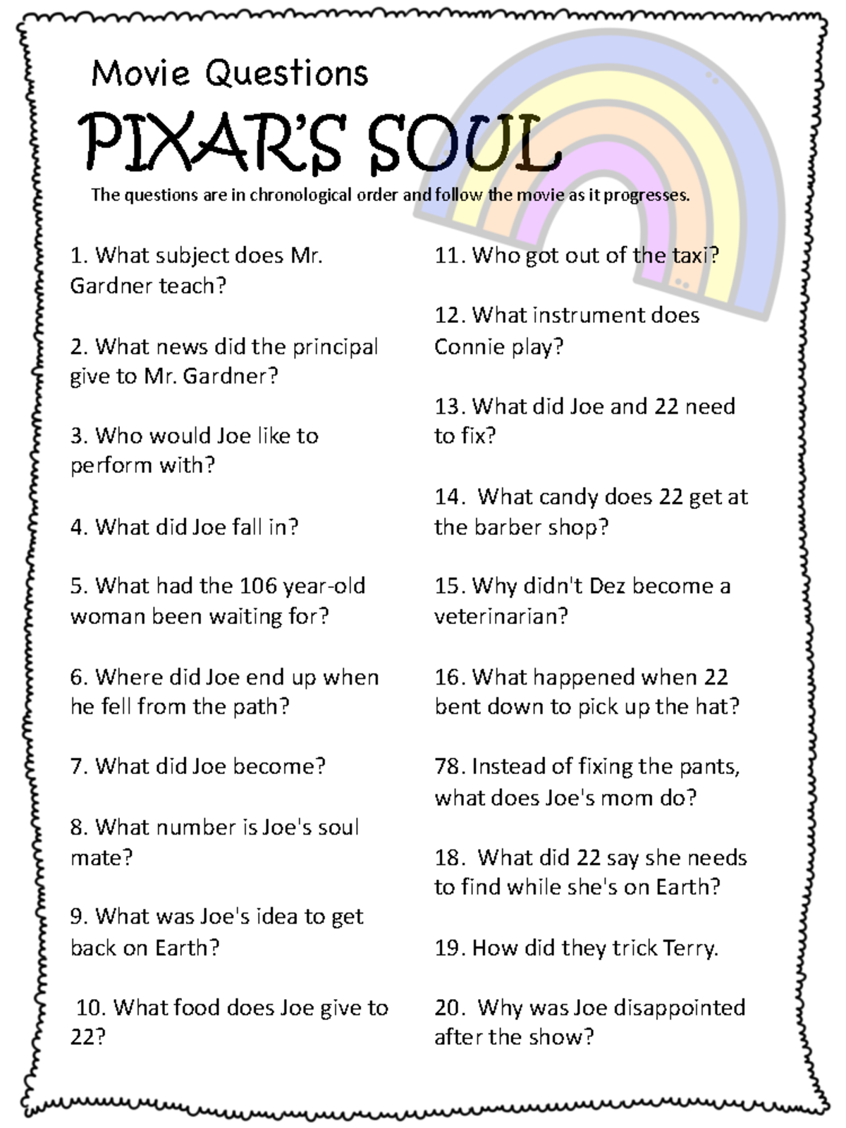 Pixars SOUL Movie Questions - PIXAR’S SOUL Movie Questions The ...