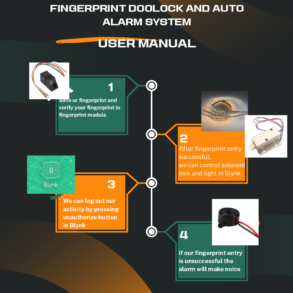 Project user manuel - Diploma in electric and electronic - FINGERPRINT ...