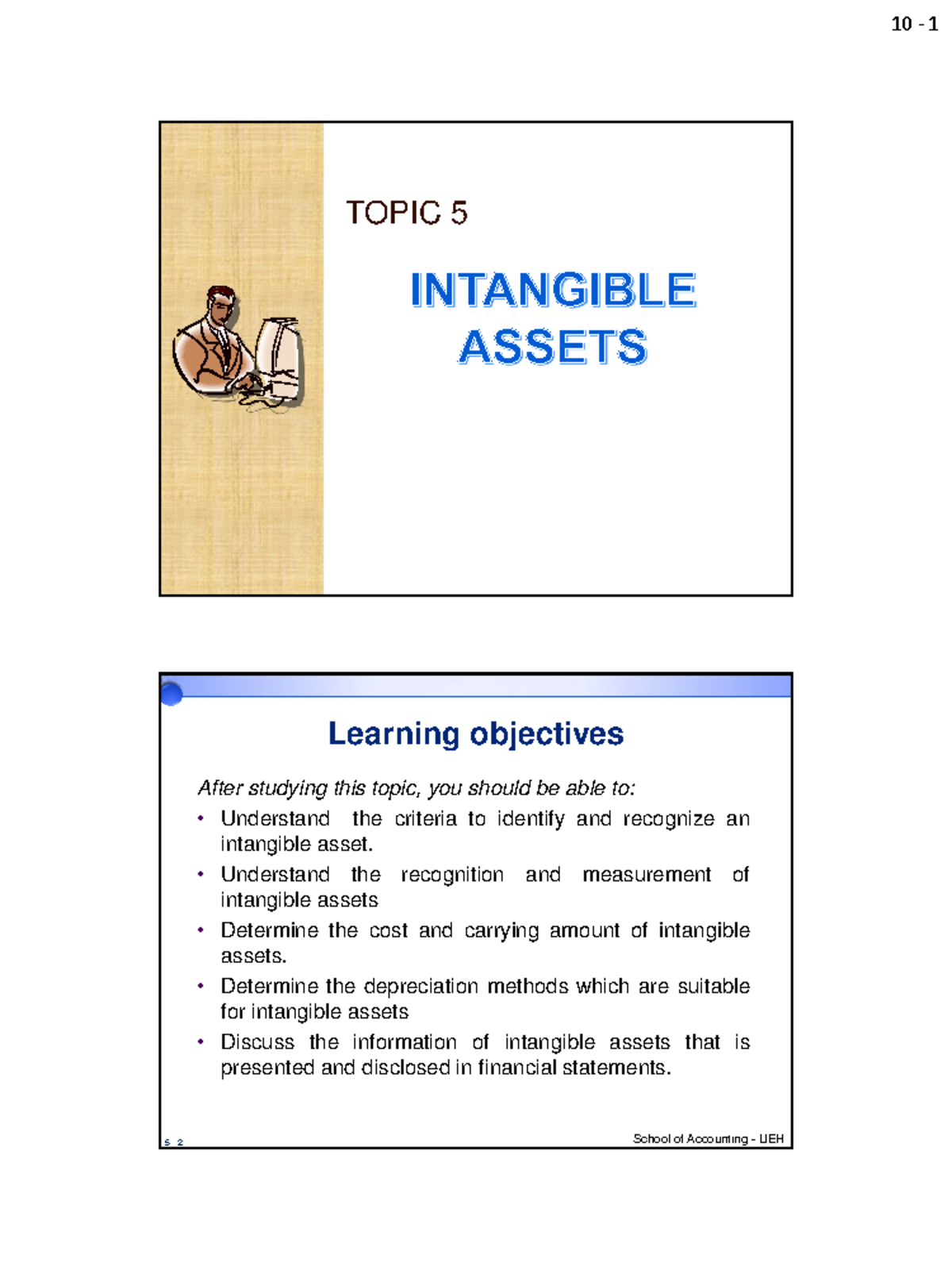 Topic 5 - Intangible assets (Eng) - TOPIC 5 Learning objectives After ...