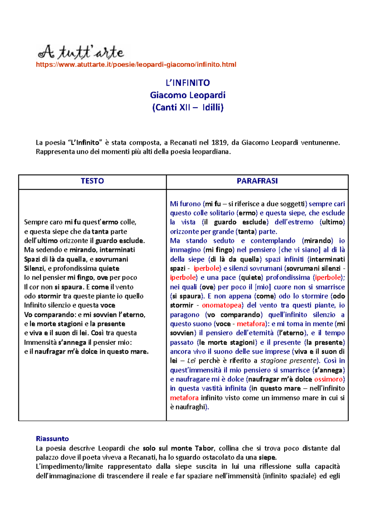 L-infinito di Giacomo Leopardi - atuttarte/poesie/leopardi-giacomo ...
