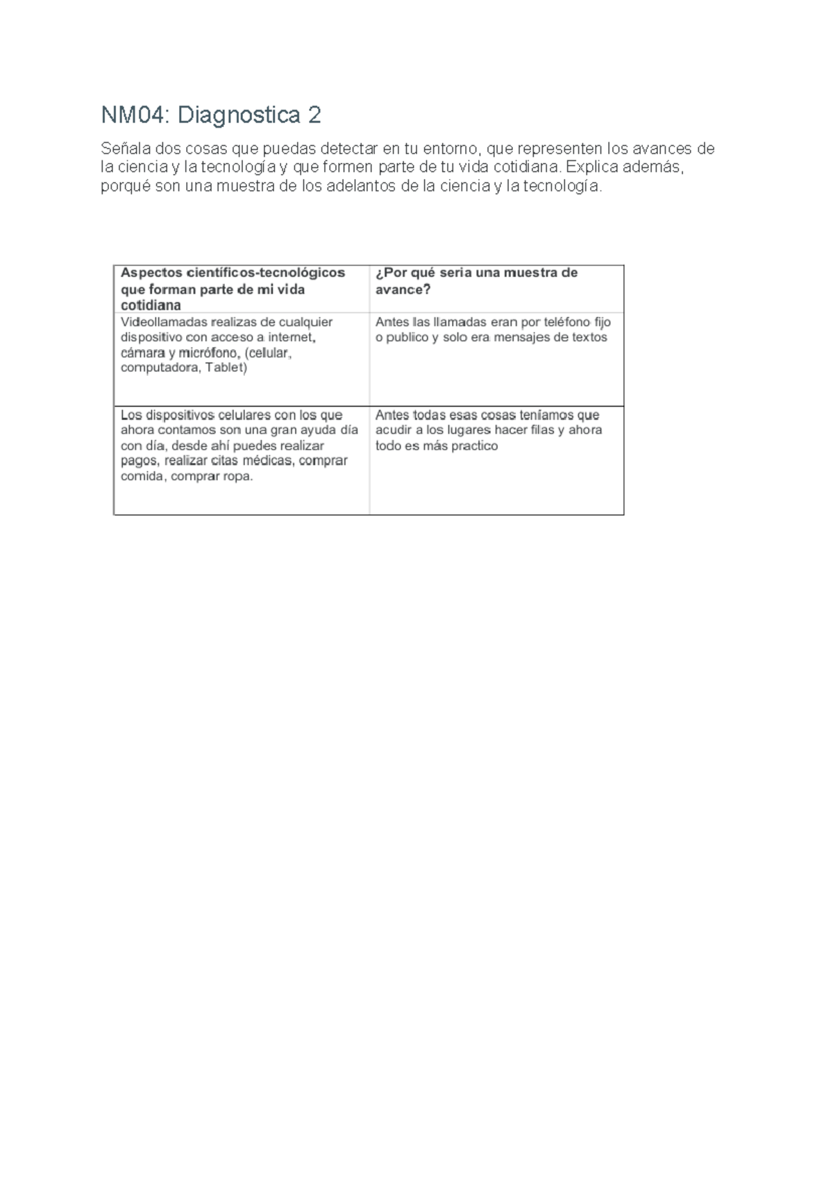 NM04 Diagnostica 2 - mnn - propiedades de los materiales - NM04 ...