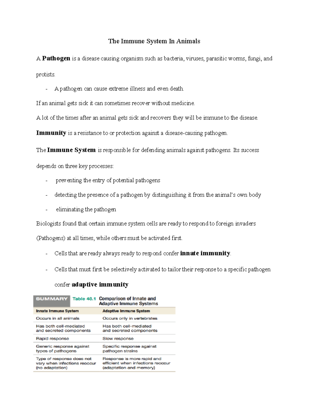 Chapter 48 - book - The Immune System In Animals A Pathogen is a ...