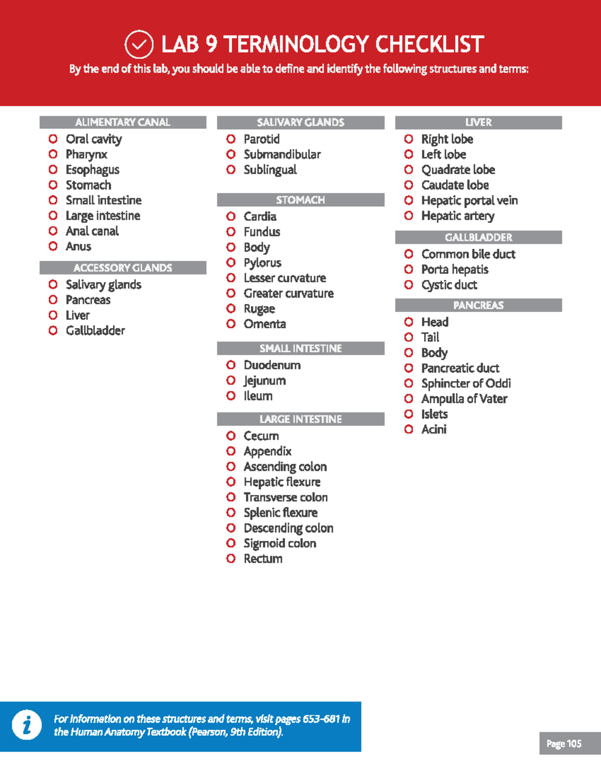 Lab 9 prelab - Lab 9 pre checklist - LAB 9 TERMINOLOGY CHECKLIST the ...