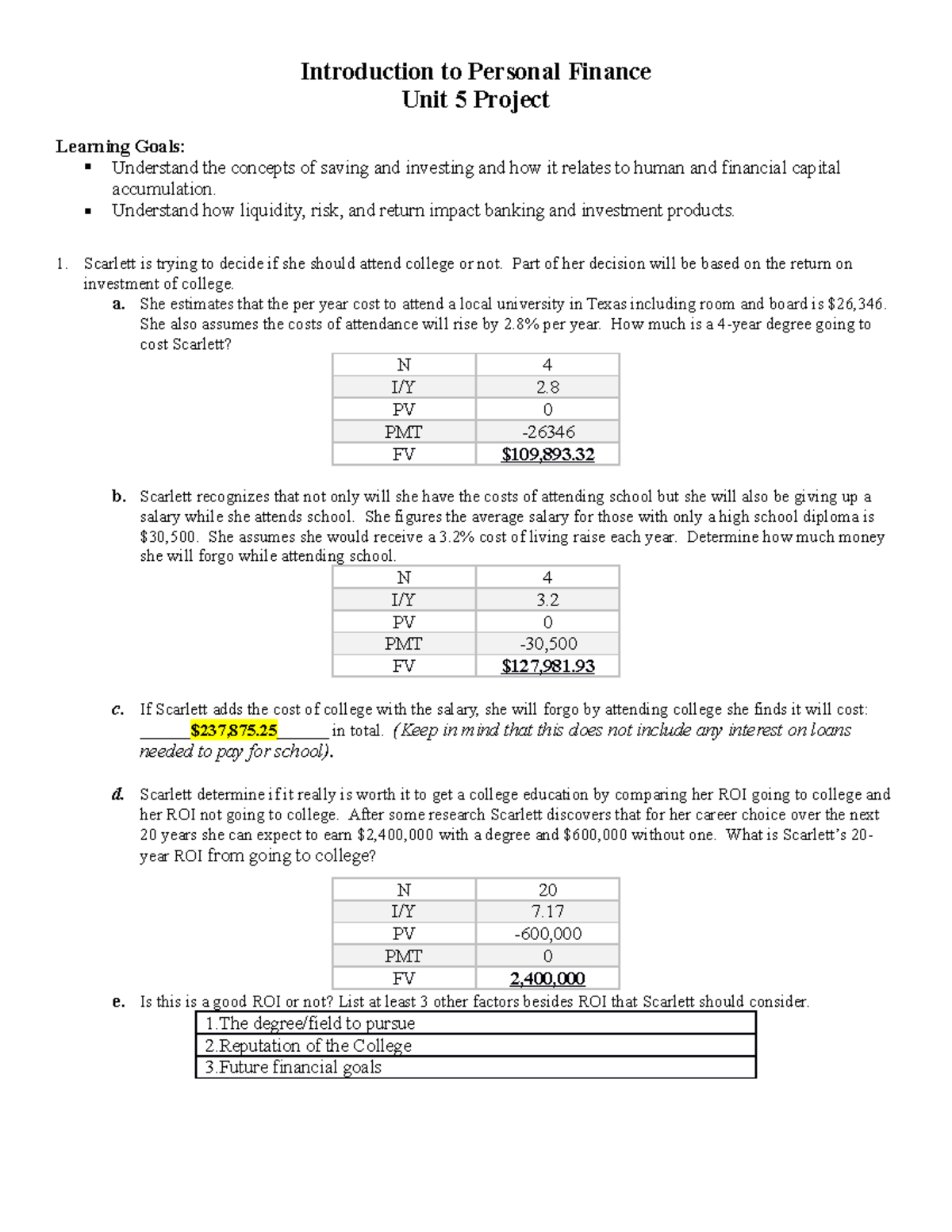 Unit 5 Project - Introduction to Personal Finance Unit 5 Project ...