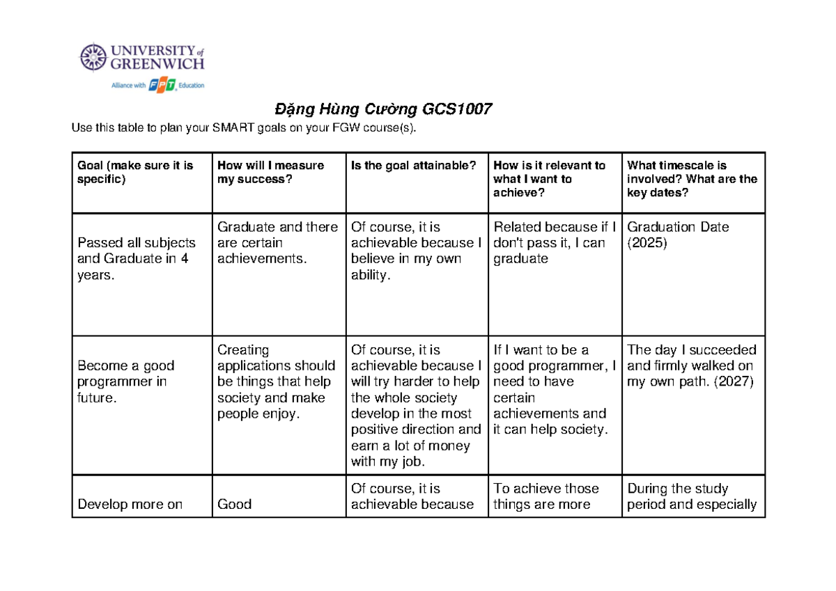 SSLG102 Lecture 2 Smart goal planner - Đặng Hùng Cường GCS Use this ...
