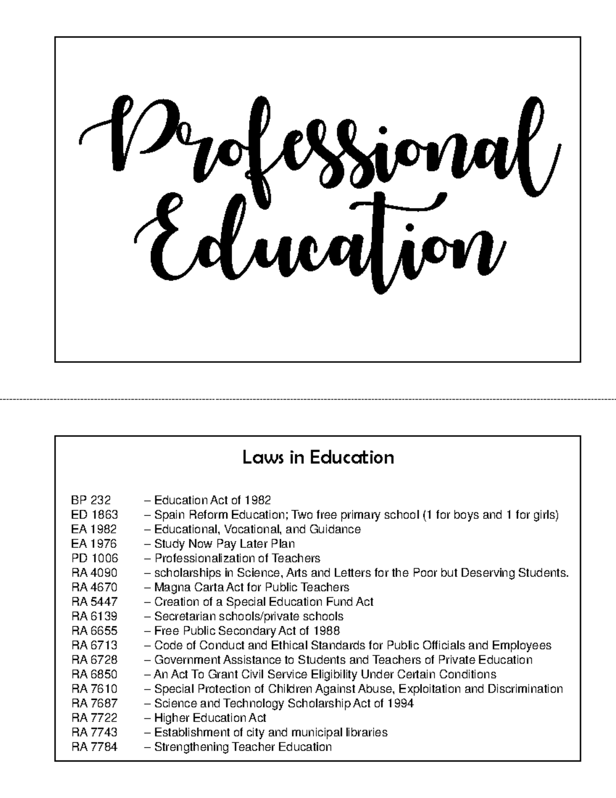 Profed LET - Important names and laws - Laws in Education BP 232 ...