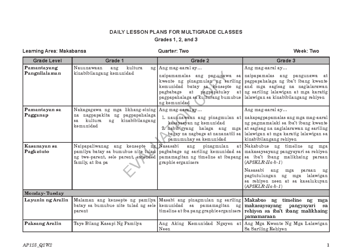 AP123 Q2W2 BEL 2 - nnn - EVALUATION COPY Daily lesson Plans for MultigraDe Classes grades 1, 2 ...