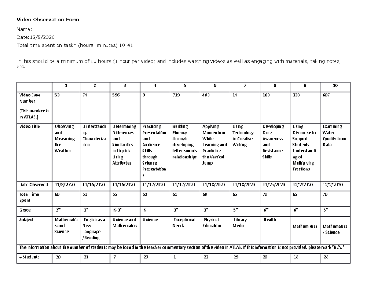 Video Observation form 12 - Video Observation Form Name: Date:12/5 ...