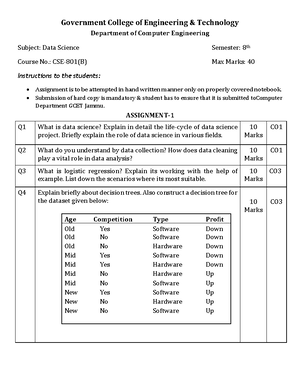 Tushar-IT-Practical 10th class - Class X – IT (402) Board Practical ...