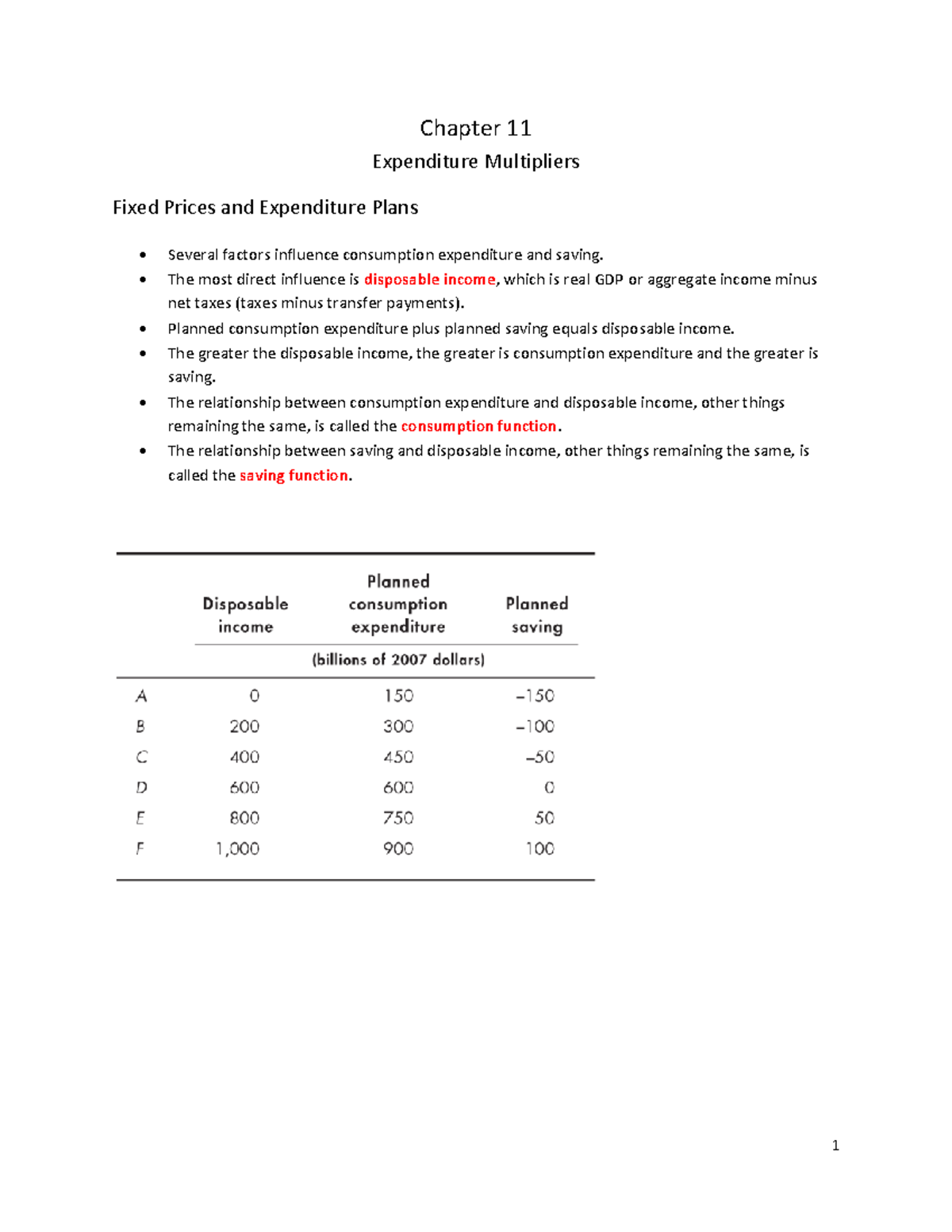 Chapter 11 Money Multiplier Notes - Chapter 11 Expenditure Multipliers ...