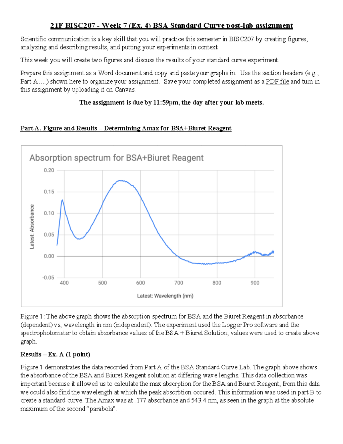 21F Week 7 BSA Standard Curve Post-lab assignment - 21F BISC207 - Week ...