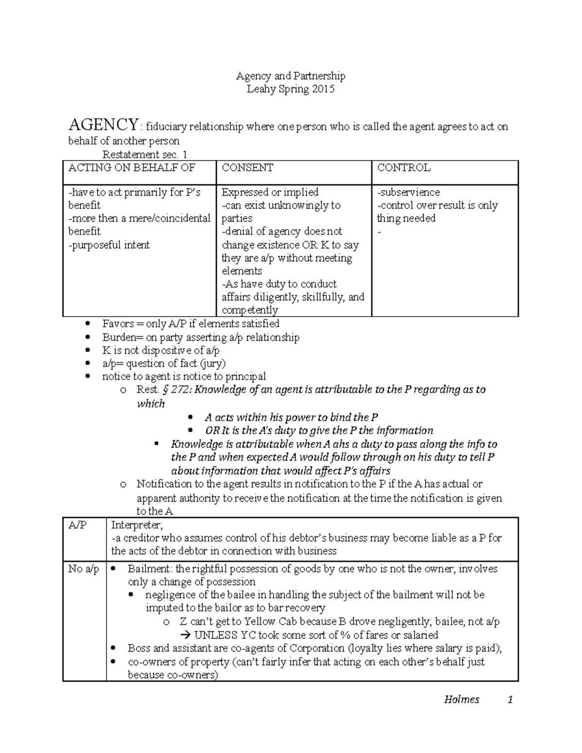 Final AP EXAM Outline- Agency - Agency and Partnership Leahy Spring ...