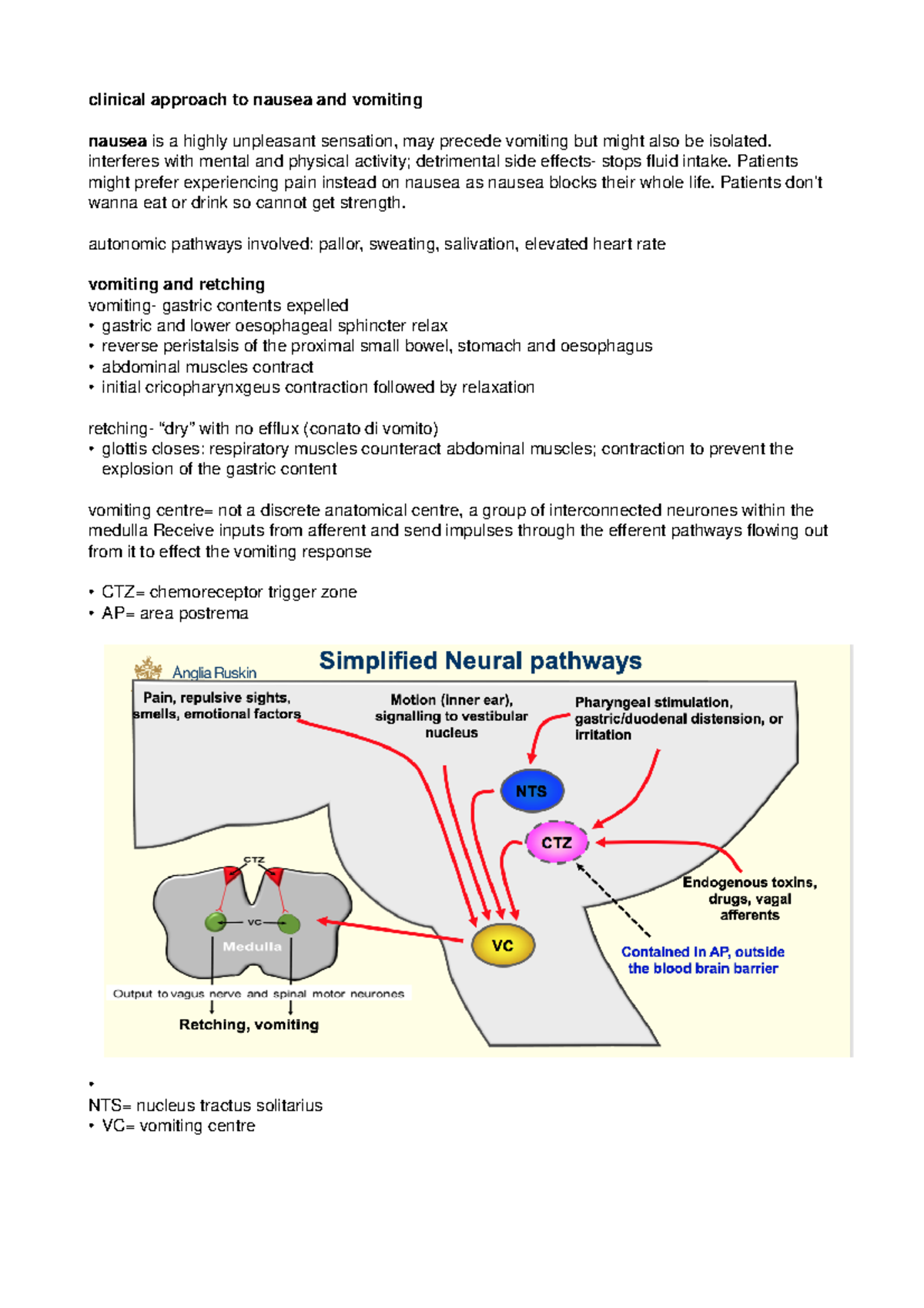 GI presentations notes - clinical approach to nausea and vomiting ...