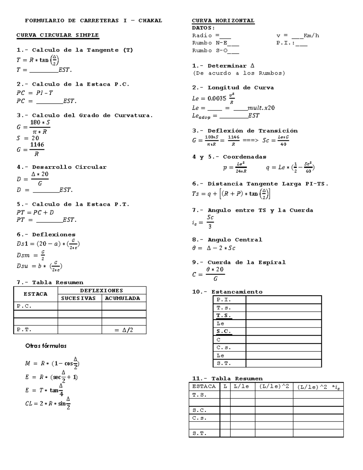 Formulario-DE- Carreteras-I Chakal-1 - FORMULARIO DE CARRETERAS I ...