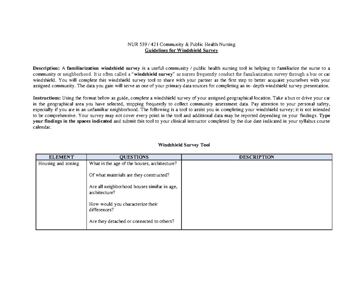 NUR 421 Windshield Survey Tool - NUR 539 / 421 Community & Public ...