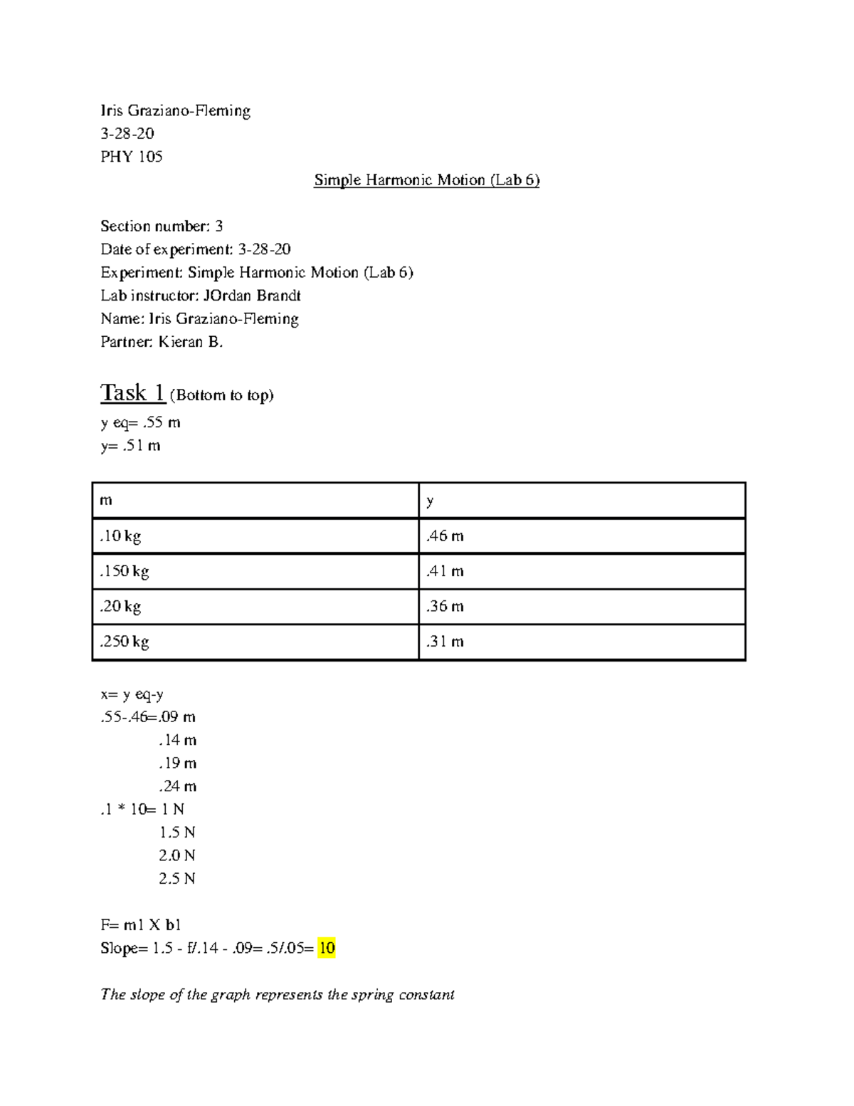 Physics 105 Simple Harmonic Motion - Iris Graziano-Fleming 3-28- PHY ...