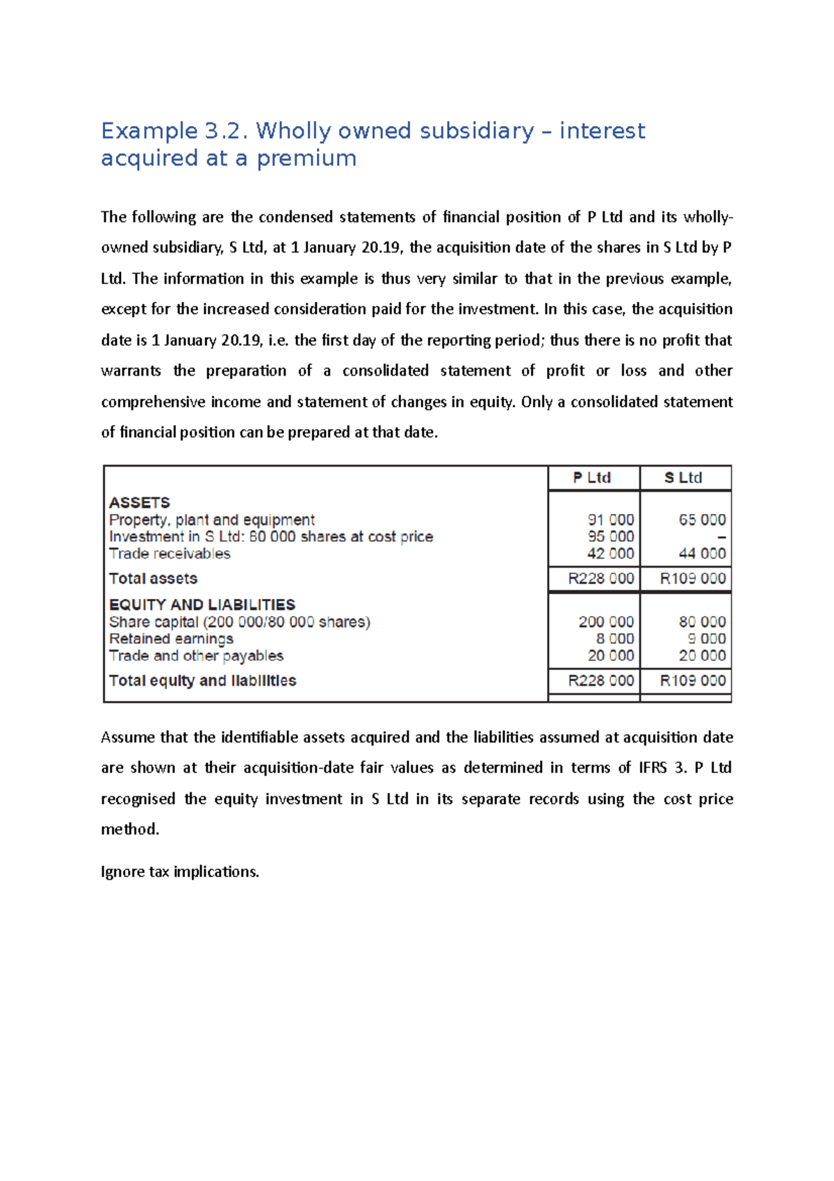 Example 3.2. Wholly owned subsidiary – interest acquired at a premium ...