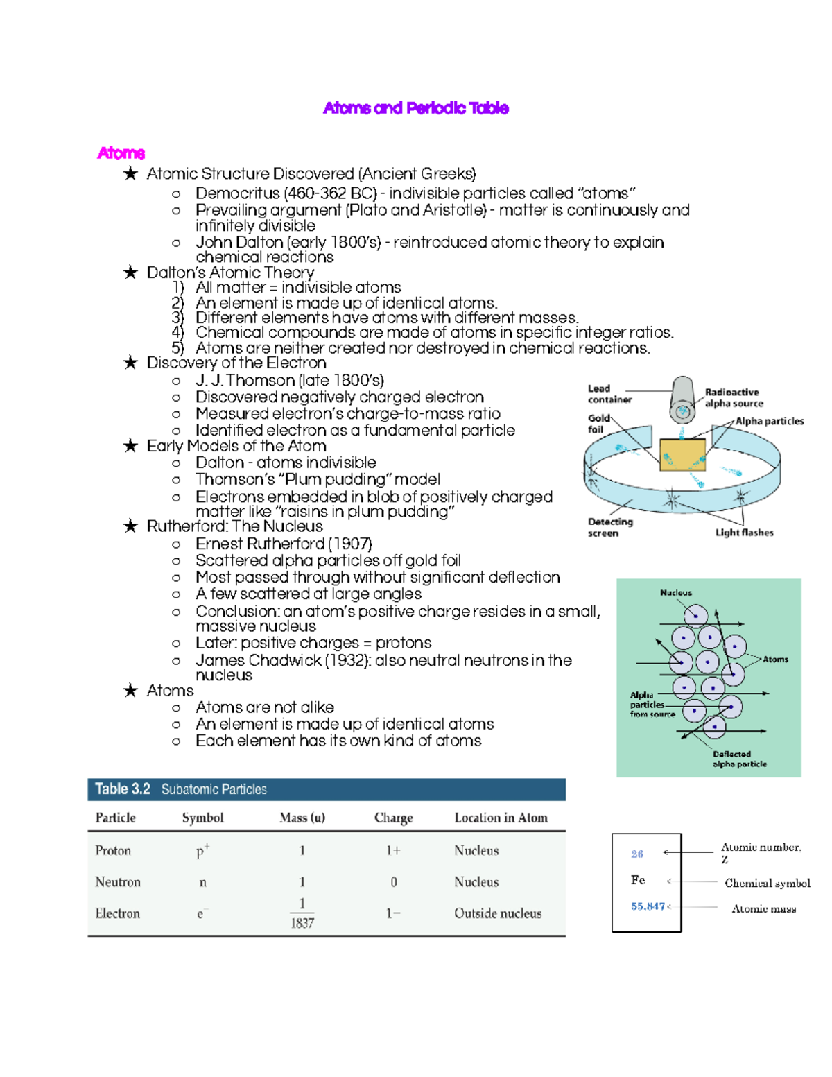 Atoms and The Periodic Table Notes - Atoms and Periodic Table Atoms ...